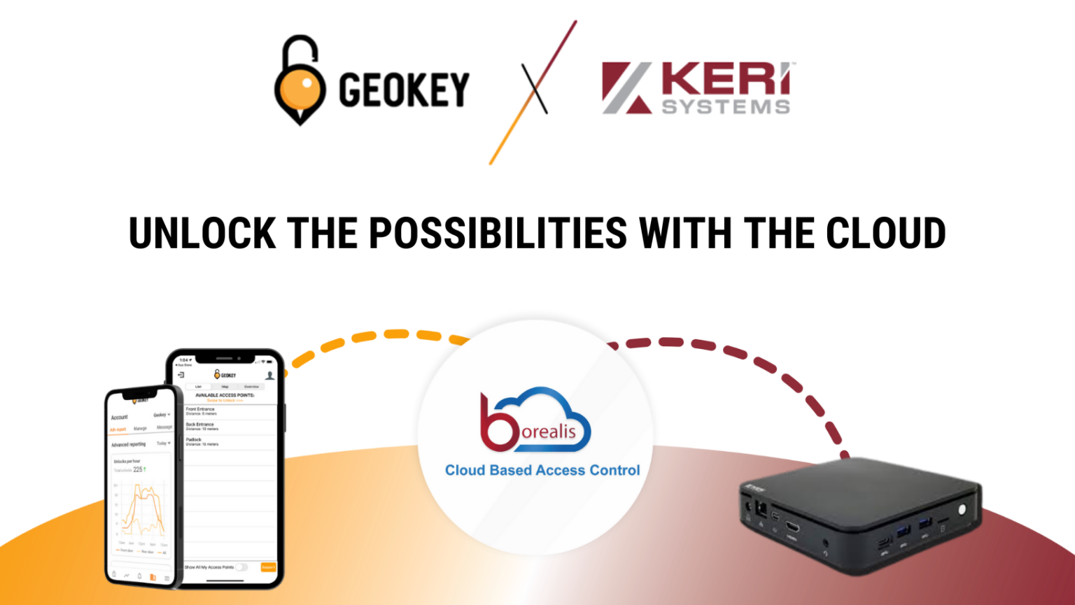 GEOKEY PARTNERS WITH KERI SYSTEMS - Geokey