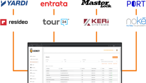 Geokey – Mobile Access For Your Business