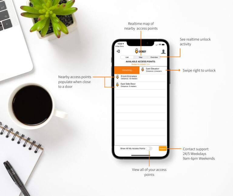 OUT WITH THE OLD, IN WITH THE NEW: Elevate your access control system ...